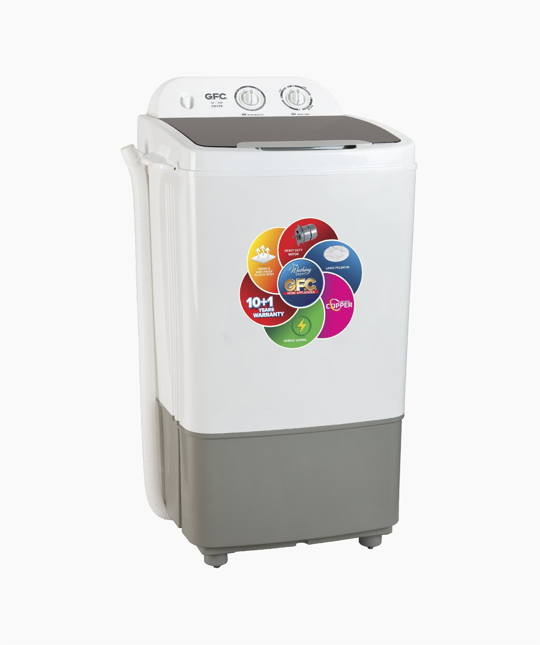 Dryer Machines – GFC