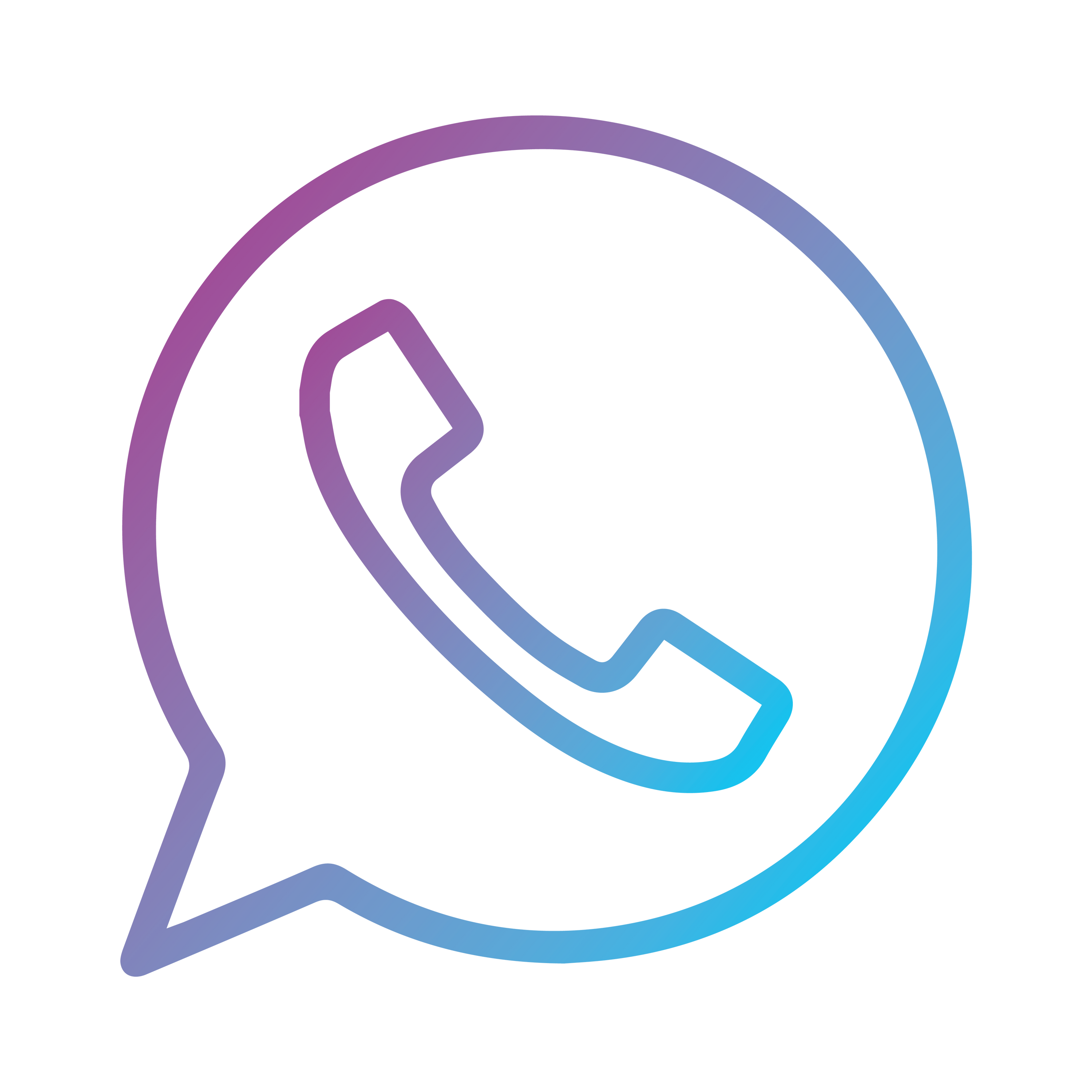 Customer Service – GFC